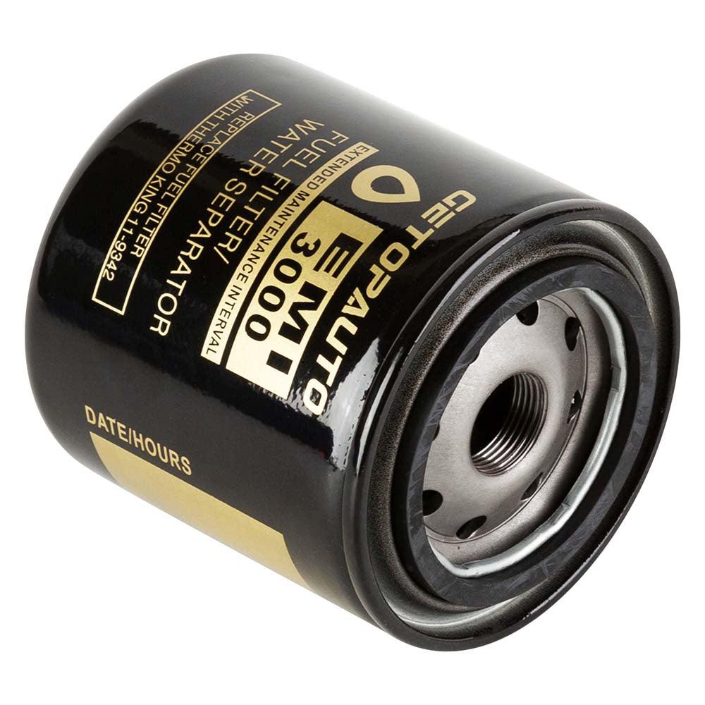 Filter kit – GETOPAUTO Filters